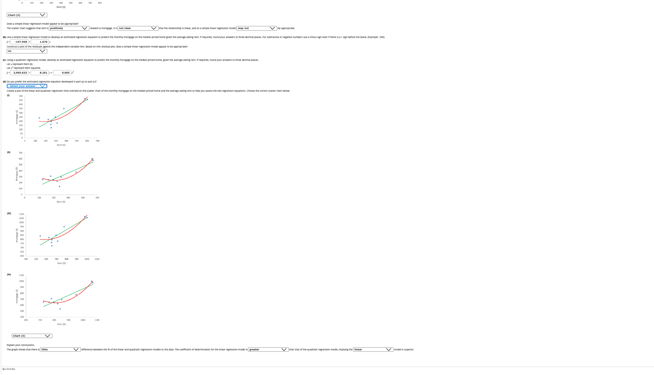 Solved Does a simple linear regression model appear to be | Chegg.com