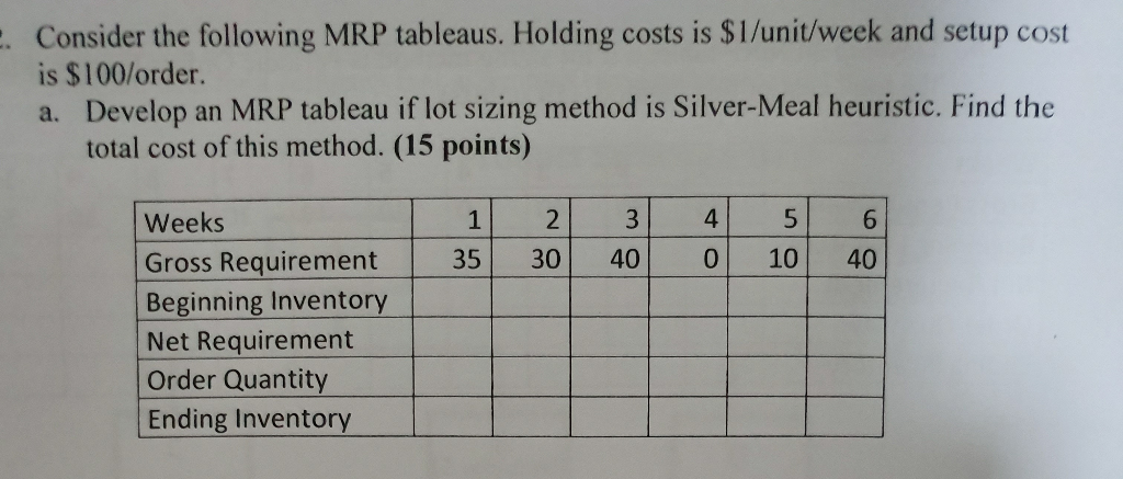 Solved E. Consider the following MRP tableaus. Holding costs | Chegg.com