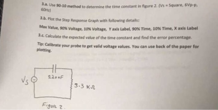Solved 3.a. Use 90-10 method to determine the time constant | Chegg.com
