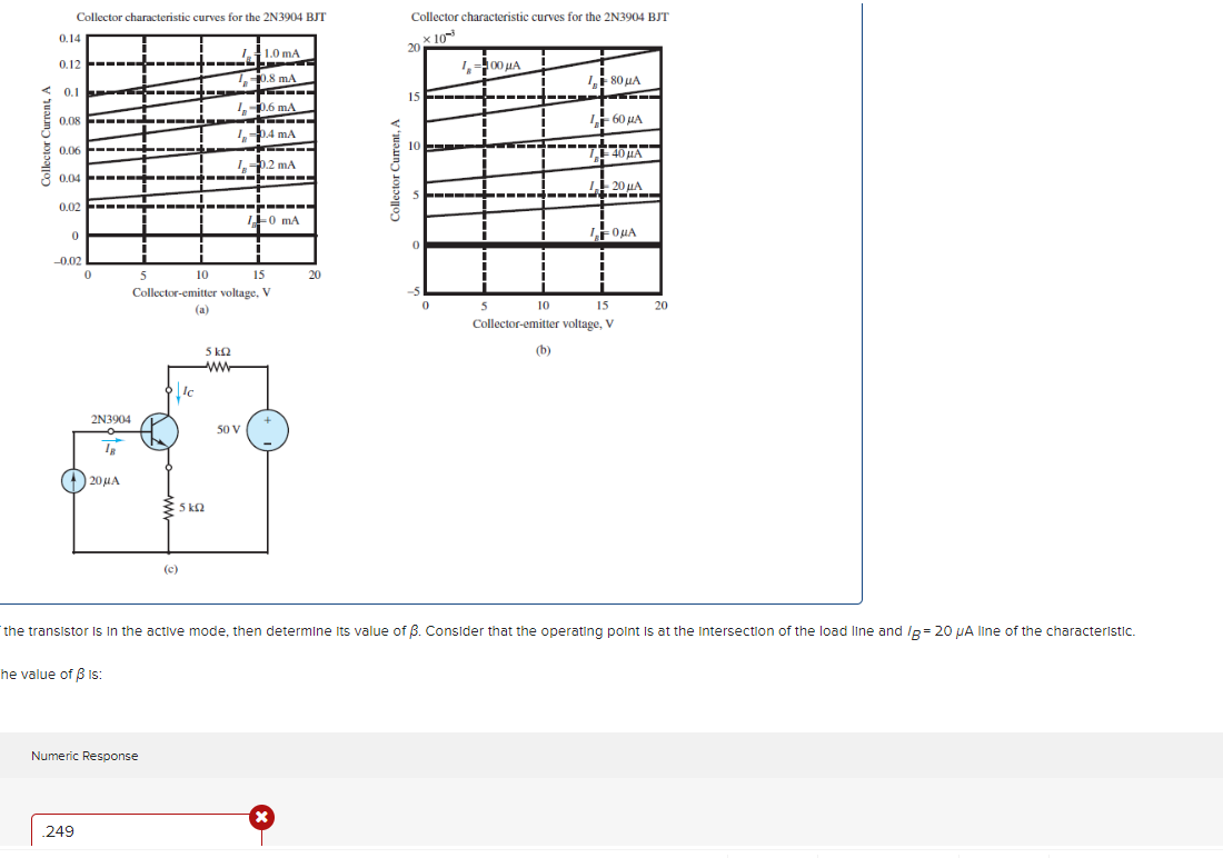 Solved Collector characteristic curves for the 2 N3904 BJT | Chegg.com Solved Collector characteristic curves for the 2 N3904 BJT | Chegg.com