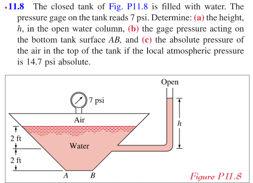 Solved -11.8 The closed tank of Fig. P11.8 is filled with | Chegg.com