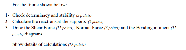 Solved For the frame shown below: 1. Check determinacy and | Chegg.com