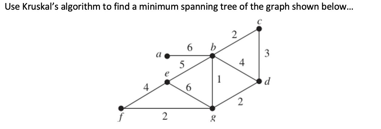 Solved Use Kruskal’s algorithm to find a minimum spanning | Chegg.com