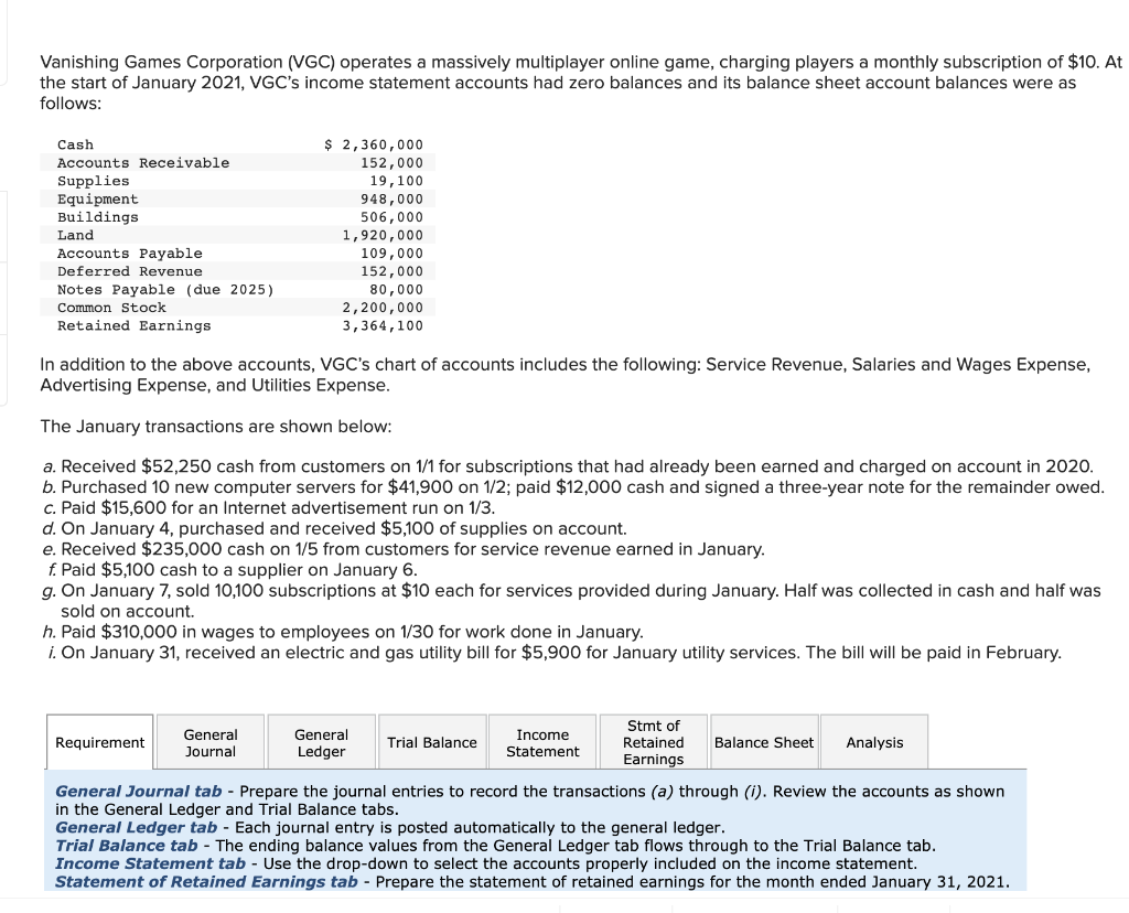 Solved Create a general journal, general ledger, trial | Chegg.com