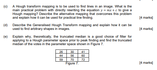 Solved (c) A Hough transform mapping is to be used to find | Chegg.com
