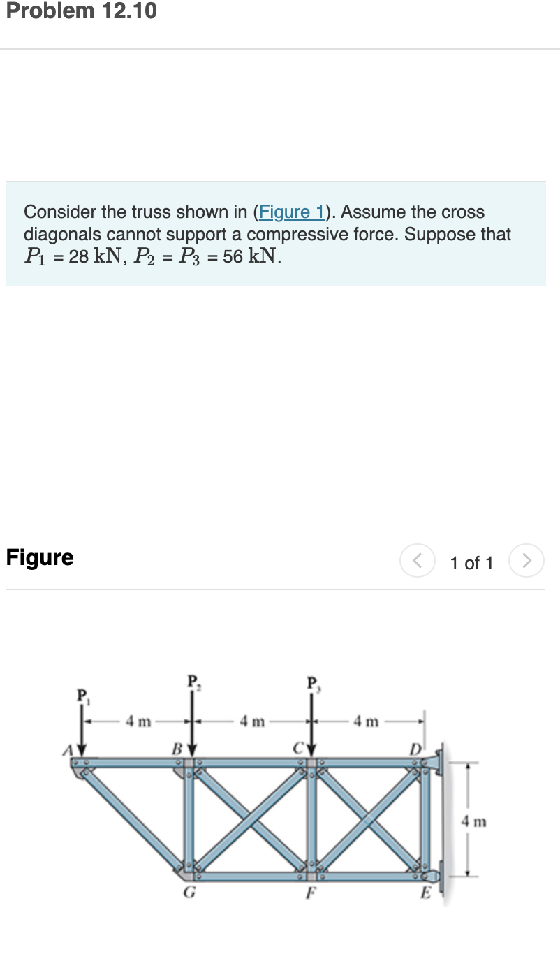 Solved Consider the truss shown in (Figure 1). Assume the | Chegg.com