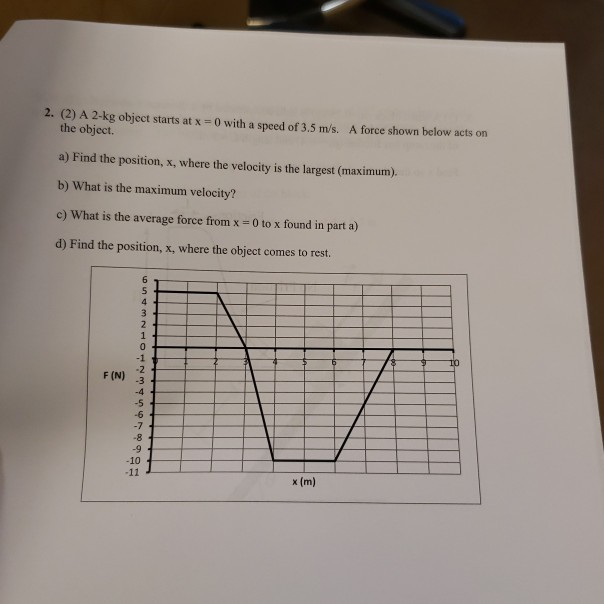 Solved 2. (2) A 2-kg object starts at x 0 with a speed of | Chegg.com