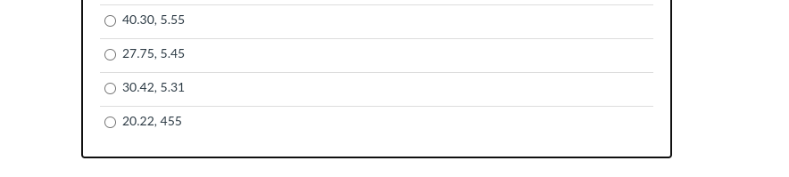 Solved Use the following frequency table to calculate the | Chegg.com