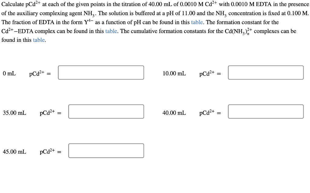 Solved Calculate pCd2+ at each of the given points in the | Chegg.com