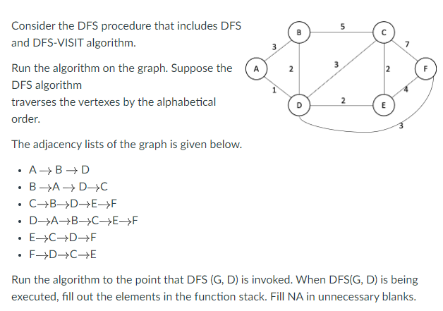5 3 7 3 Consider the DFS procedure that includes DFS | Chegg.com