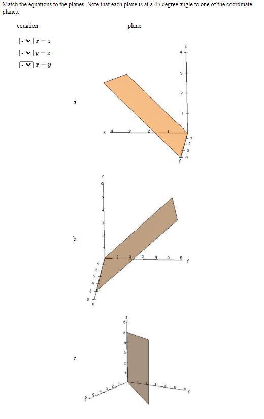 Solved Match the equations to the planes. Note that each | Chegg.com