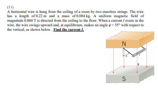 Solved A horizontal wire is hung from the ceiling of a room | Chegg.com