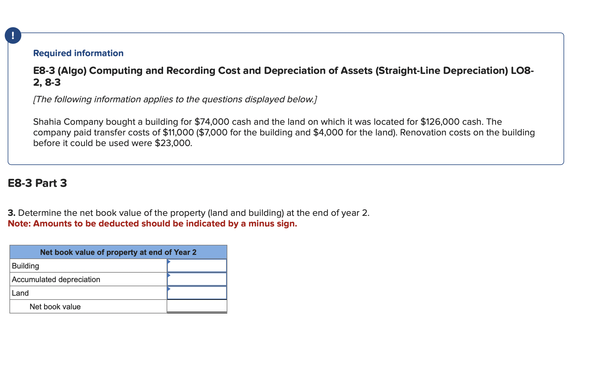Solved Required information E8-3 (Algo) Computing and | Chegg.com