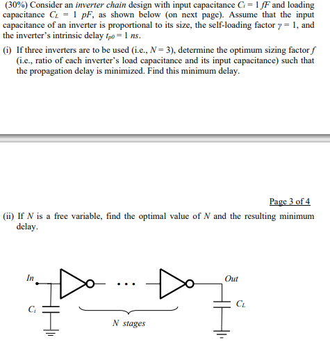 Solved (30%) Consider an inverter chain design with input | Chegg.com