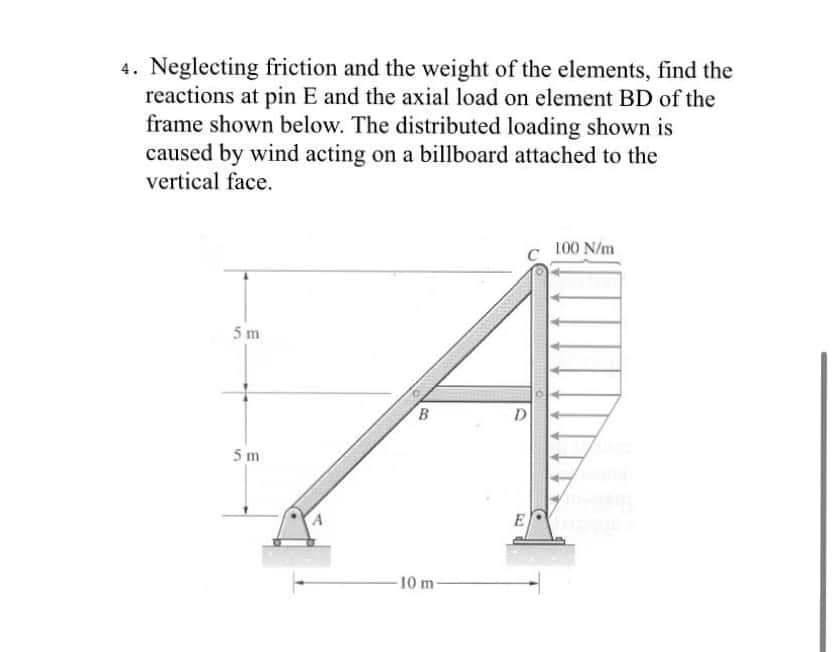Solved 4. Neglecting friction and the weight of the | Chegg.com