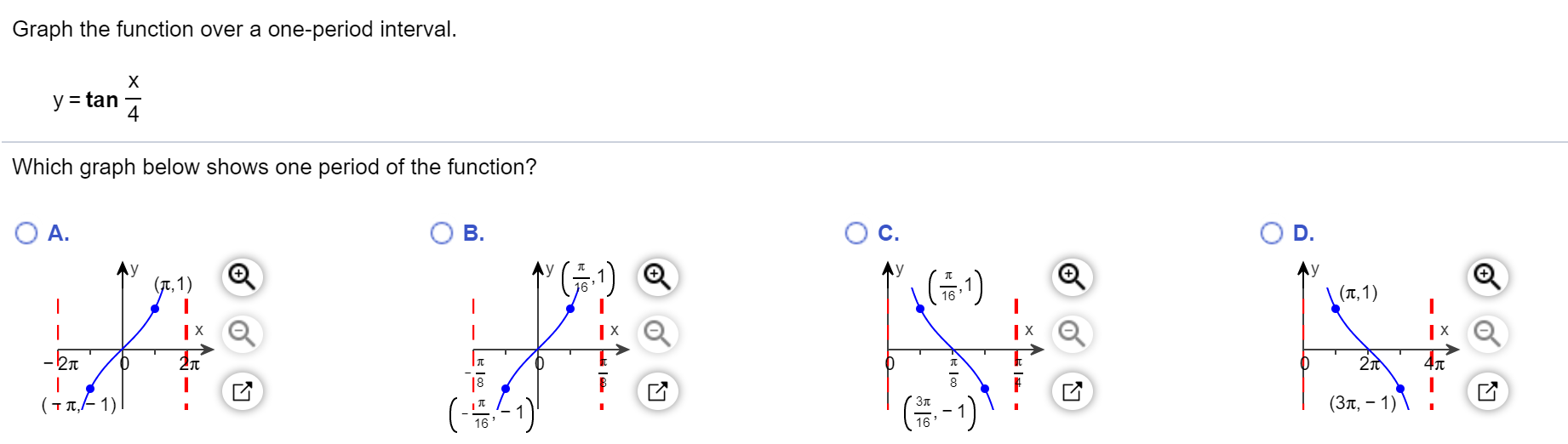Solved Graph the function over a one-period interval. Х y = | Chegg.com