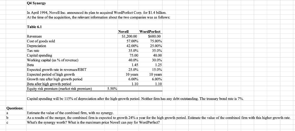 Solved In April 1994, Novell Inc. announced its plan to | Chegg.com