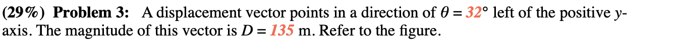 Solved 29\%) Problem 3: A displacement vector points in a | Chegg.com