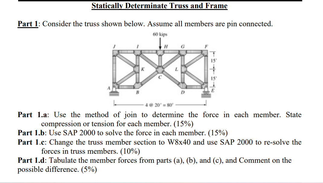 Solved Statically Determinate Truss and Frame Part 1: | Chegg.com