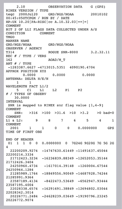 1. RINEX File Format a. Open the attached RINEX data | Chegg.com