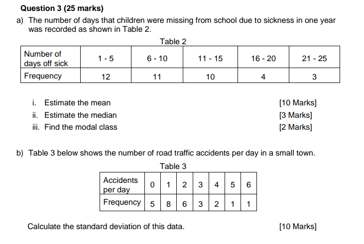 Solved Question 3 (25 ﻿marks)a) ﻿The number of days that | Chegg.com