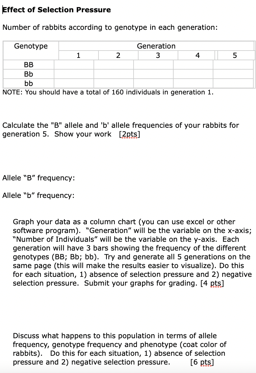 Solved Effect of Selection Pressure Number of rabbits | Chegg.com
