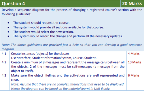 Solved Develop a sequence diagram for the process of | Chegg.com