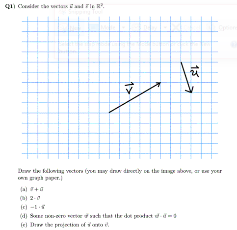 Solved Q1) Consider the vectors and in R2 Draw the following | Chegg.com