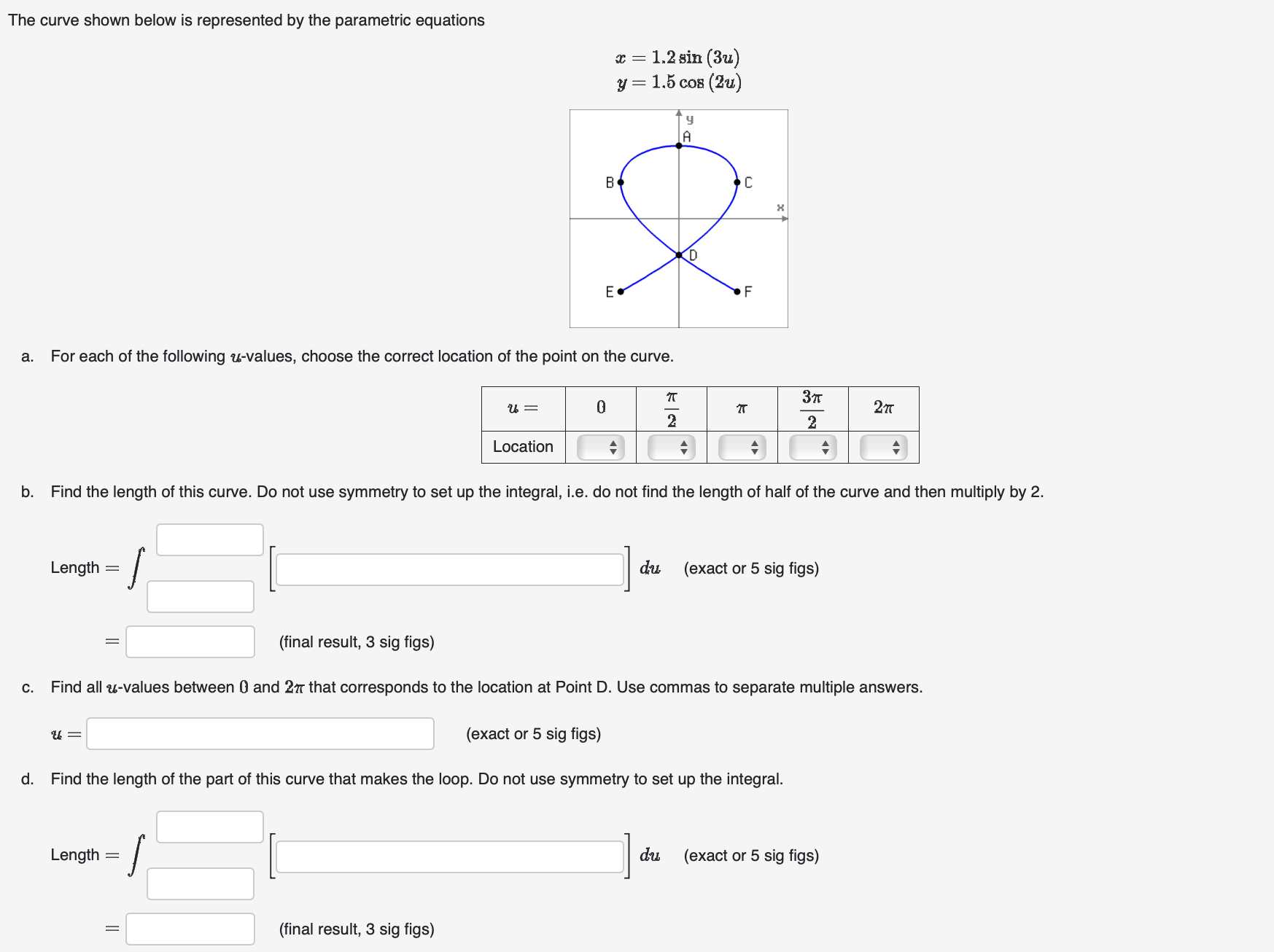 Solved The curve shown below is represented by the | Chegg.com