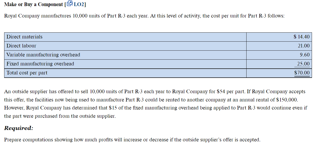 Solved question: Make computations showing how much | Chegg.com