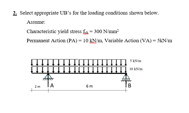 Solved 2. Select appropriate UB's for the loading conditions | Chegg.com