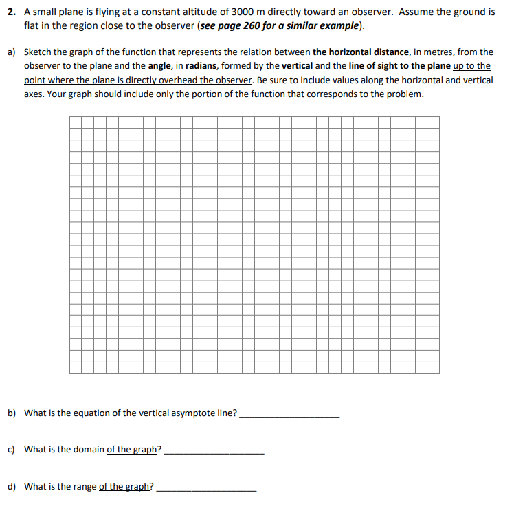 Solved 1. Carefully sketch the graph of y= tan x over -1 | Chegg.com