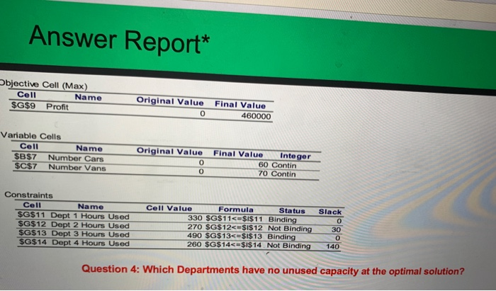 Answer Report Objective Cell Max Name Cell Chegg answer-report-objective-cell-max-name-cell-chegg