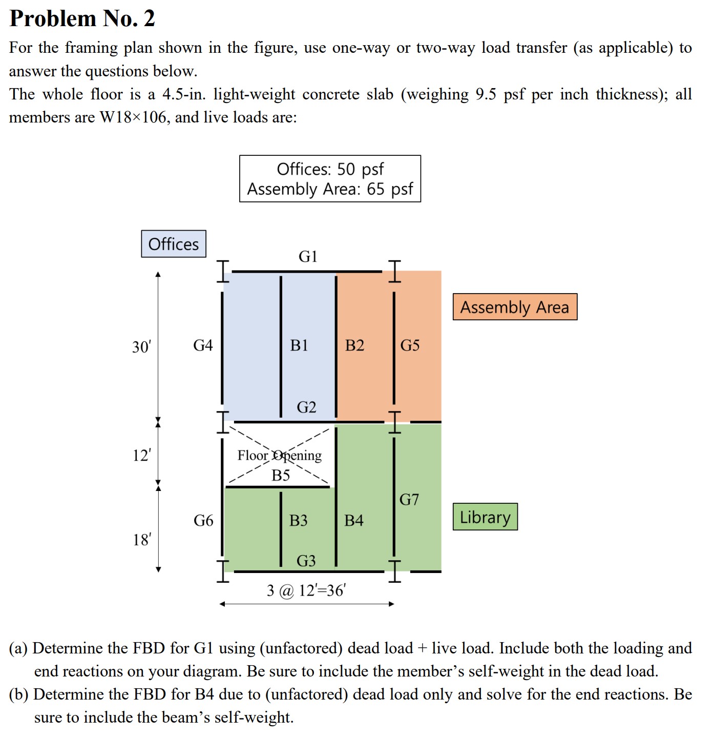 Solved For the framing plan shown in the figure, use one-way | Chegg.com