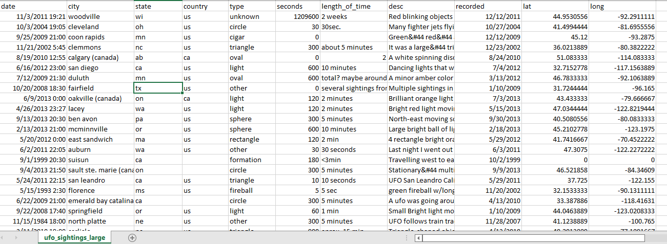 NEED HELP IN PYTHON. { "cells": [ { "cell_type": | Chegg.com