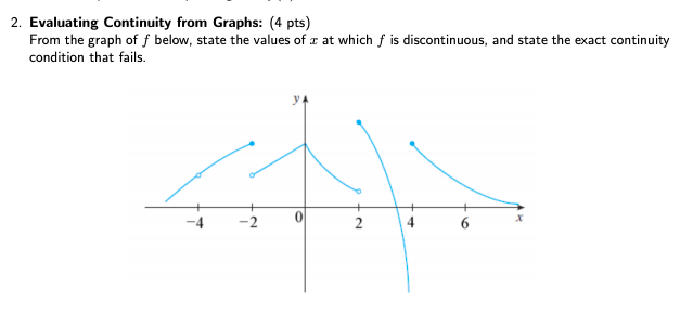 Solved 2. Evaluating Continuity from Graphs: (4 pts) From | Chegg.com