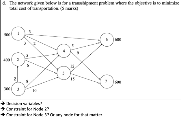 Solved d. The network given below is for a transshipment | Chegg.com