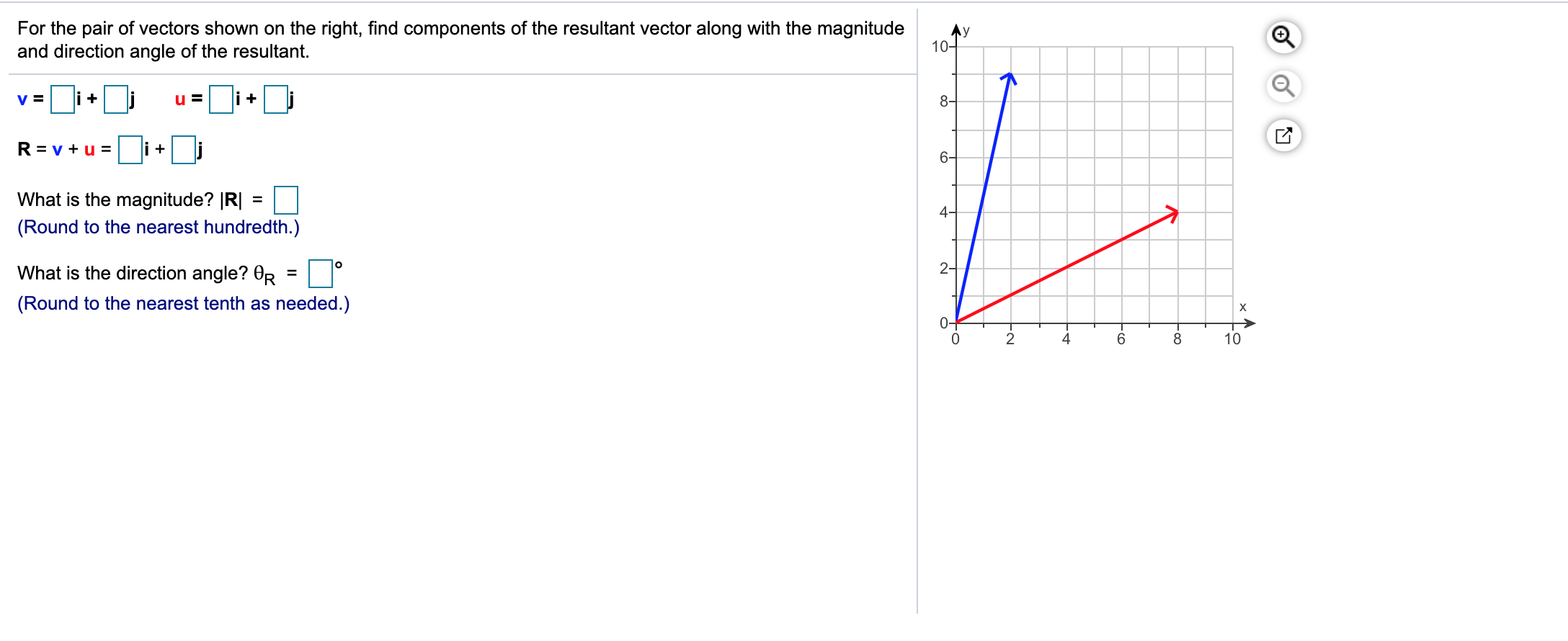Solved For the pair of vectors shown on the right, find | Chegg.com