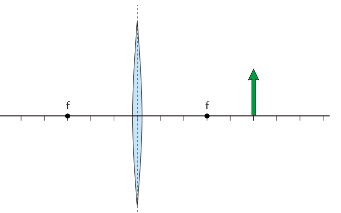 Solved A 20 cm high object is located 50 cm away from a | Chegg.com