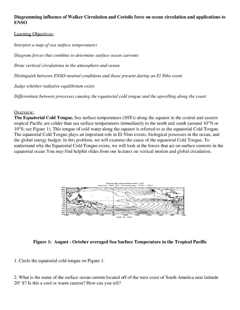 Solved Diagramming influence of Walker Circulation and | Chegg.com