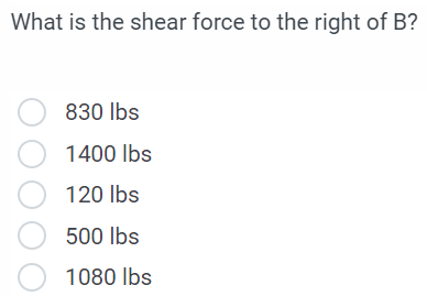 Solved Given w=430lb/ft,P=1400lbs,a=14ft,b=6ft What is the | Chegg.com
