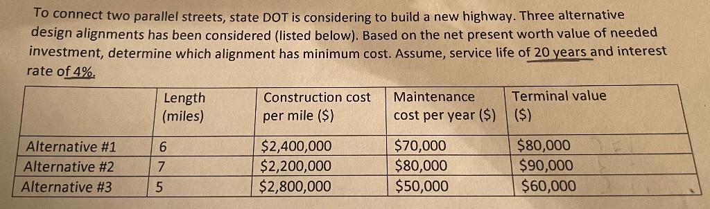 Solved To connect two parallel streets, state DOT is | Chegg.com