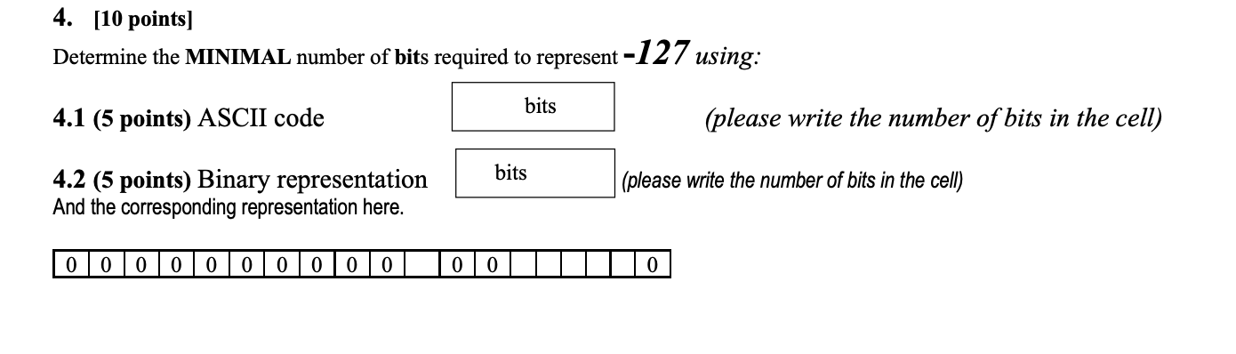 Solved 4. [10 points) Determine the MINIMAL number of bits | Chegg.com
