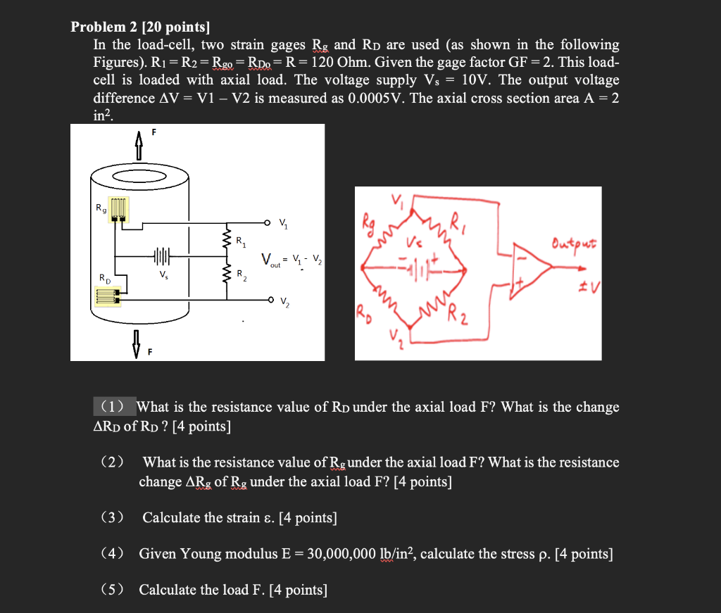 Solved roblem 2 [20 points] In the load-cell, two strain | Chegg.com