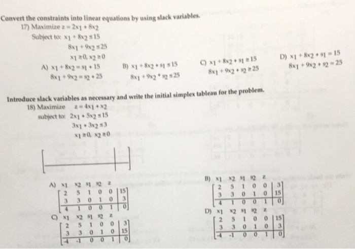 Solved Convert the constraints into linear equations by | Chegg.com