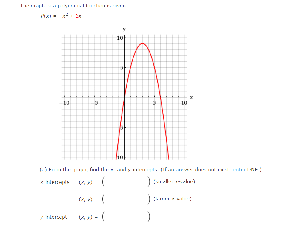 Solved The graph of a polynomial function is given. | Chegg.com