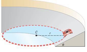 Solved A curve has a radius of 100 meters and a banking | Chegg.com