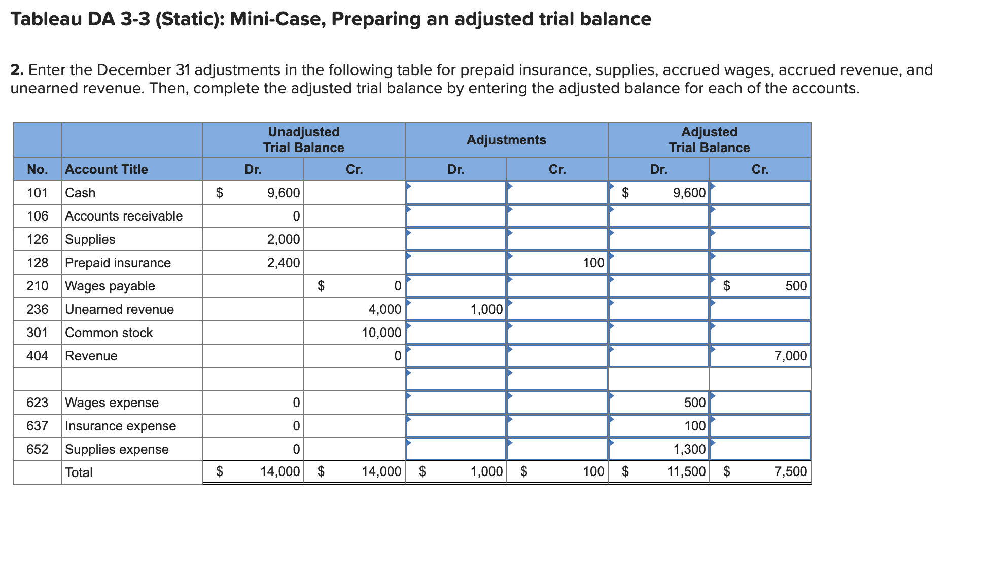 Solved Required information Tableau DA 3-3 (Static): | Chegg.com