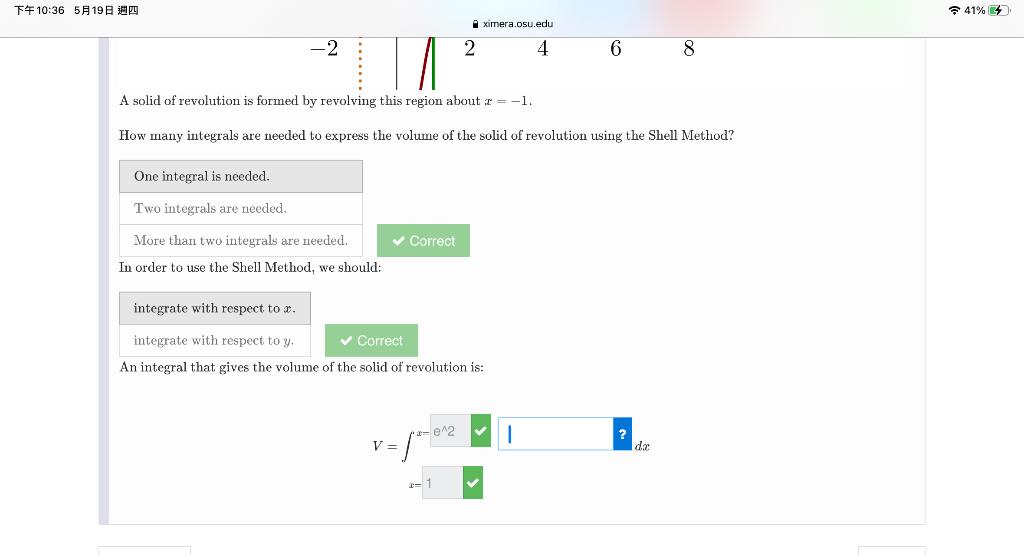 Solved Exercise. Let R be the region in the zy-plane bounded | Chegg.com