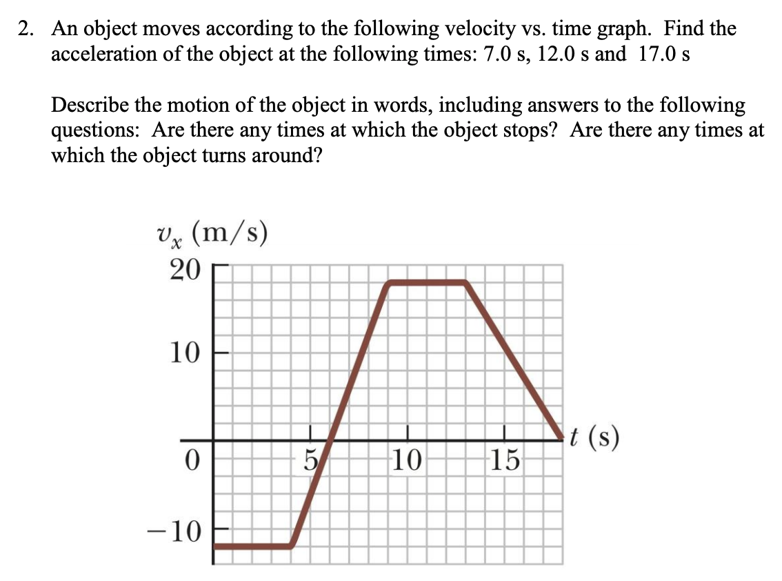 Solved 2. An object moves according to the following | Chegg.com